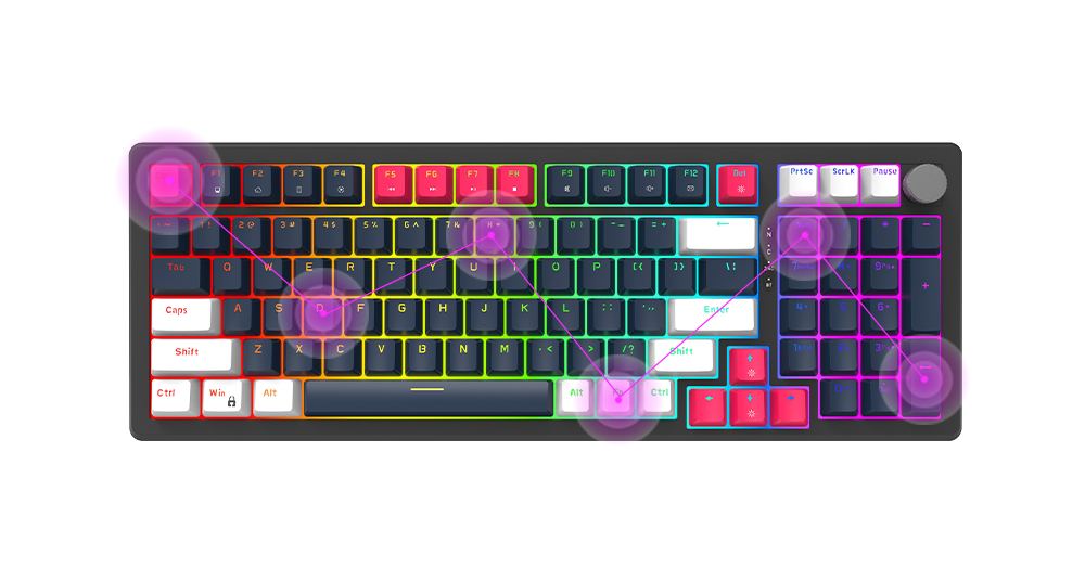 What Is the Best Low Profile Mechanical Keyboard?
